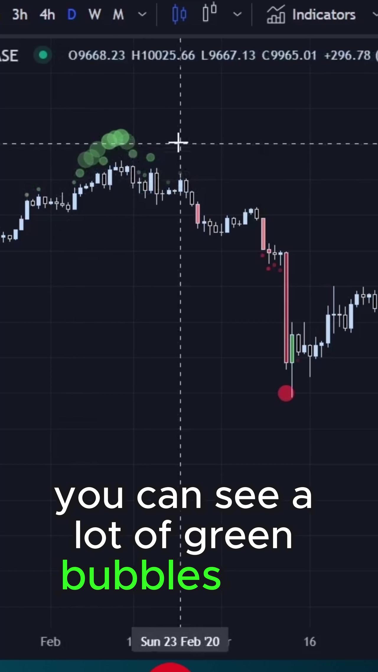 Swing Trading Indicator for Crypto Tips 6 - One News Page VIDEO