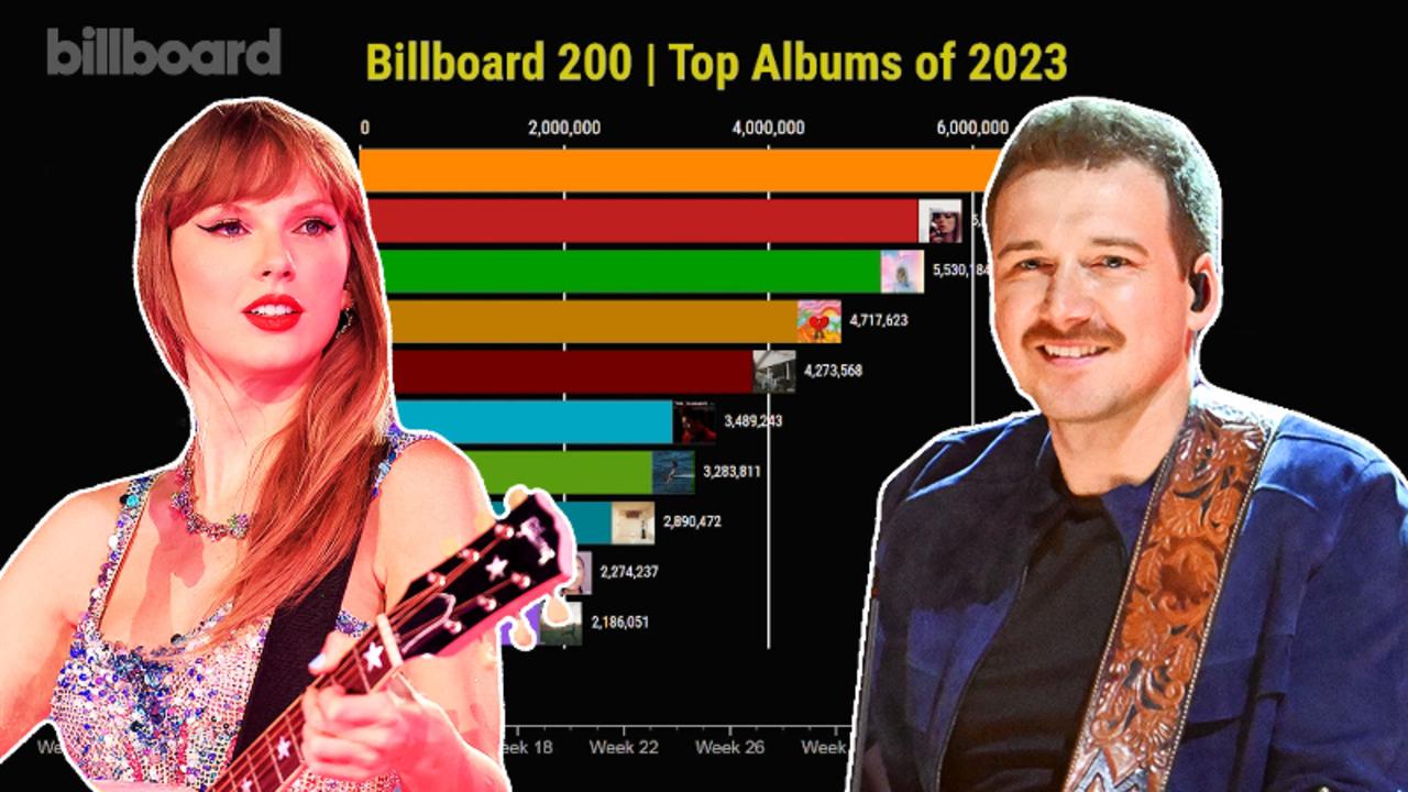 Billboard 200: Top Albums of 2023 | Billboard - One News Page VIDEO