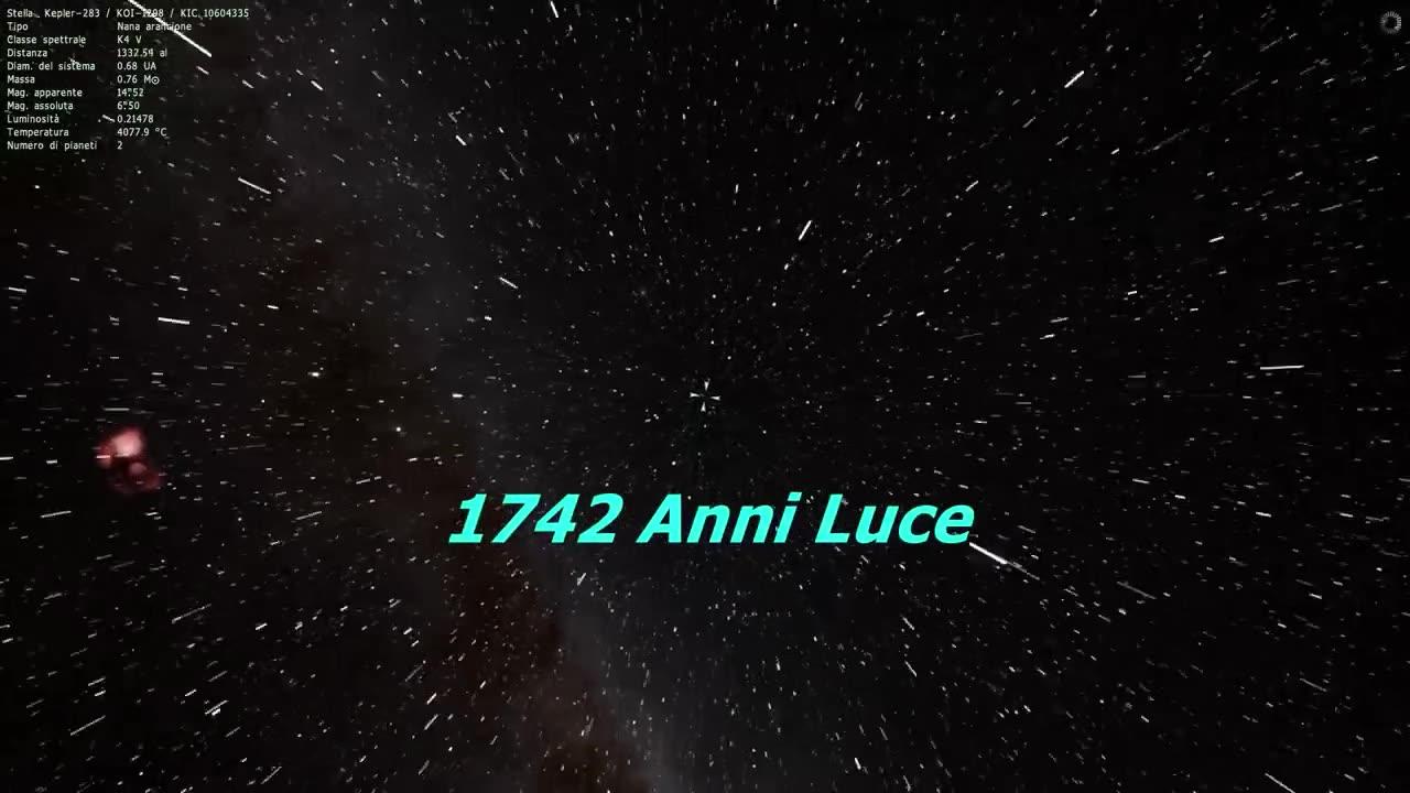 GLI ESOPIANETI DELLA STELLA KEPLER-283 - One News Page VIDEO