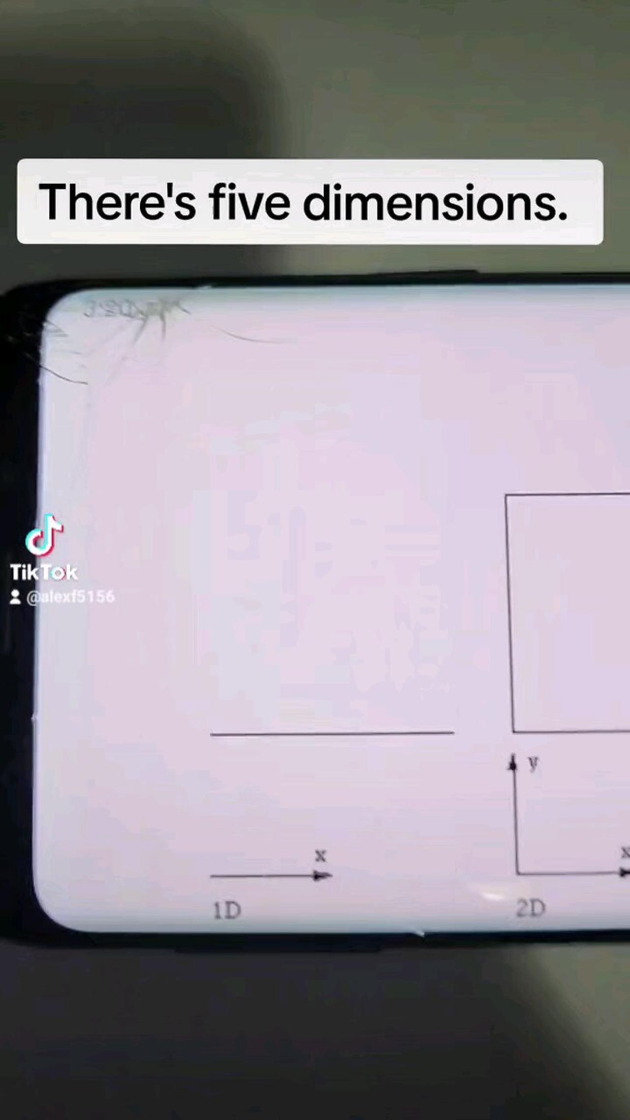 Talking about the five dimensions. - One News Page VIDEO