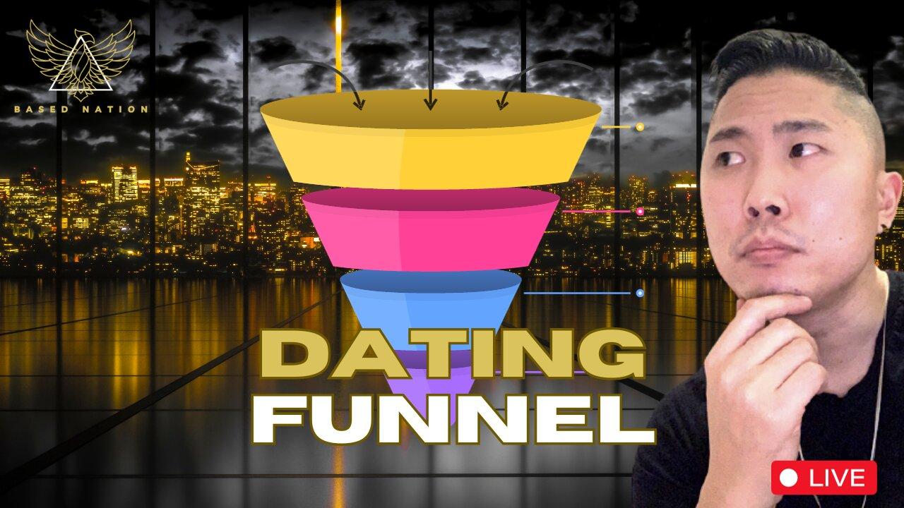 How To Setup Your Dating Funnel 2024 - One News Page VIDEO
