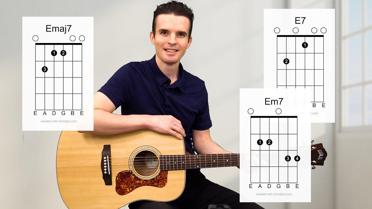 🎸 Guitar E7 chord Em7 chord Emaj7 chord (E - One News Page VIDEO