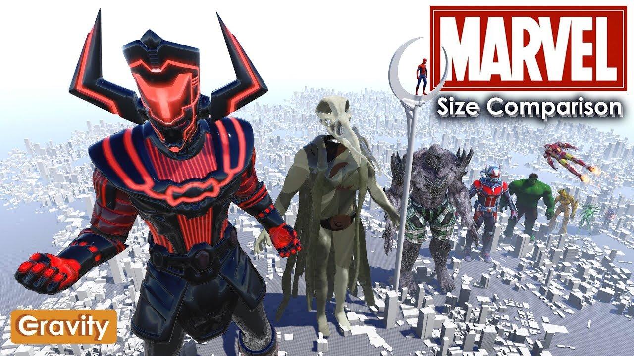 Marvel Size Comparison This video shows the - One News Page VIDEO
