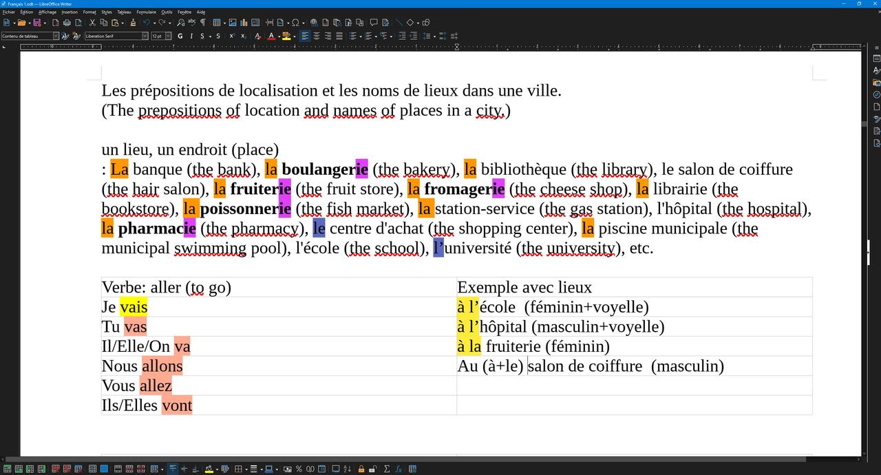 French 14 (complement) Prepositions of location - One News Page VIDEO