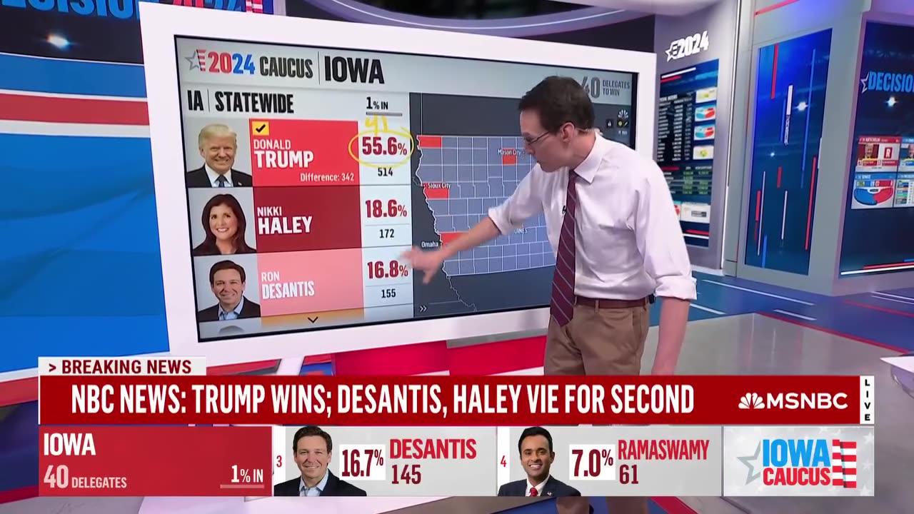 Trump Landslide Win In IOWA Caucus - One News Page VIDEO