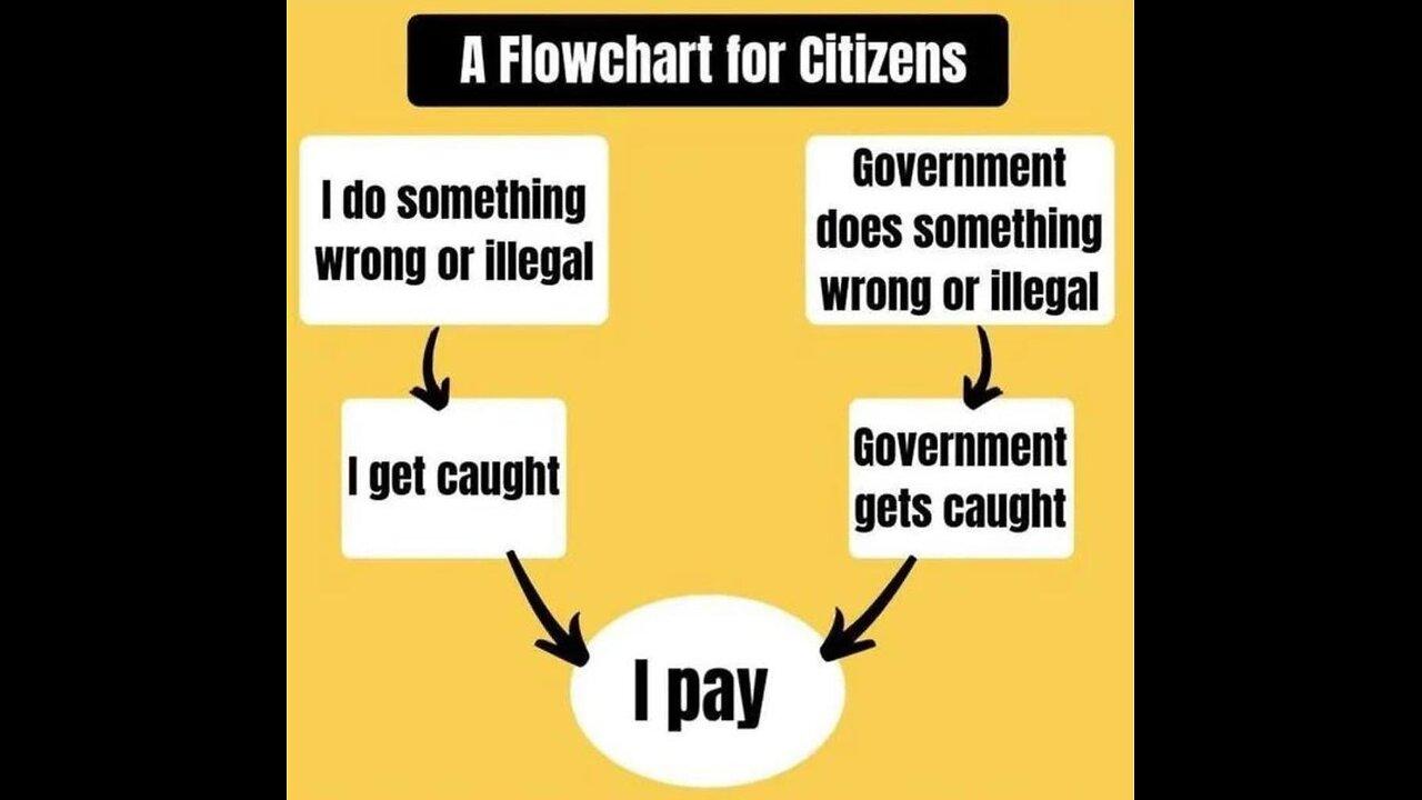 REBEL SPIN 1/18/24 READY FOR AMERICAS RETURN ? - One News Page VIDEO