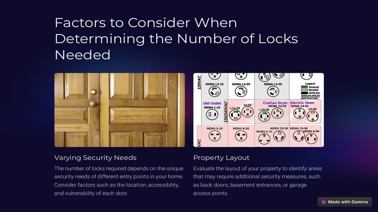 HOW MANY LOCKS SHOULD YOU ADD TO YOUR DOOR? - One News Page VIDEO