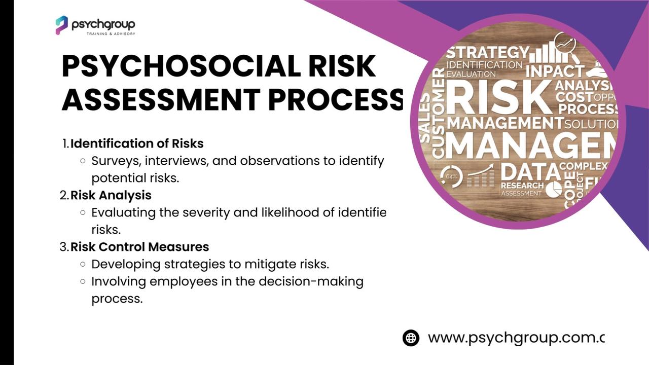 Work Stress Psychosocial Risk Assessment | Psych - One News Page VIDEO