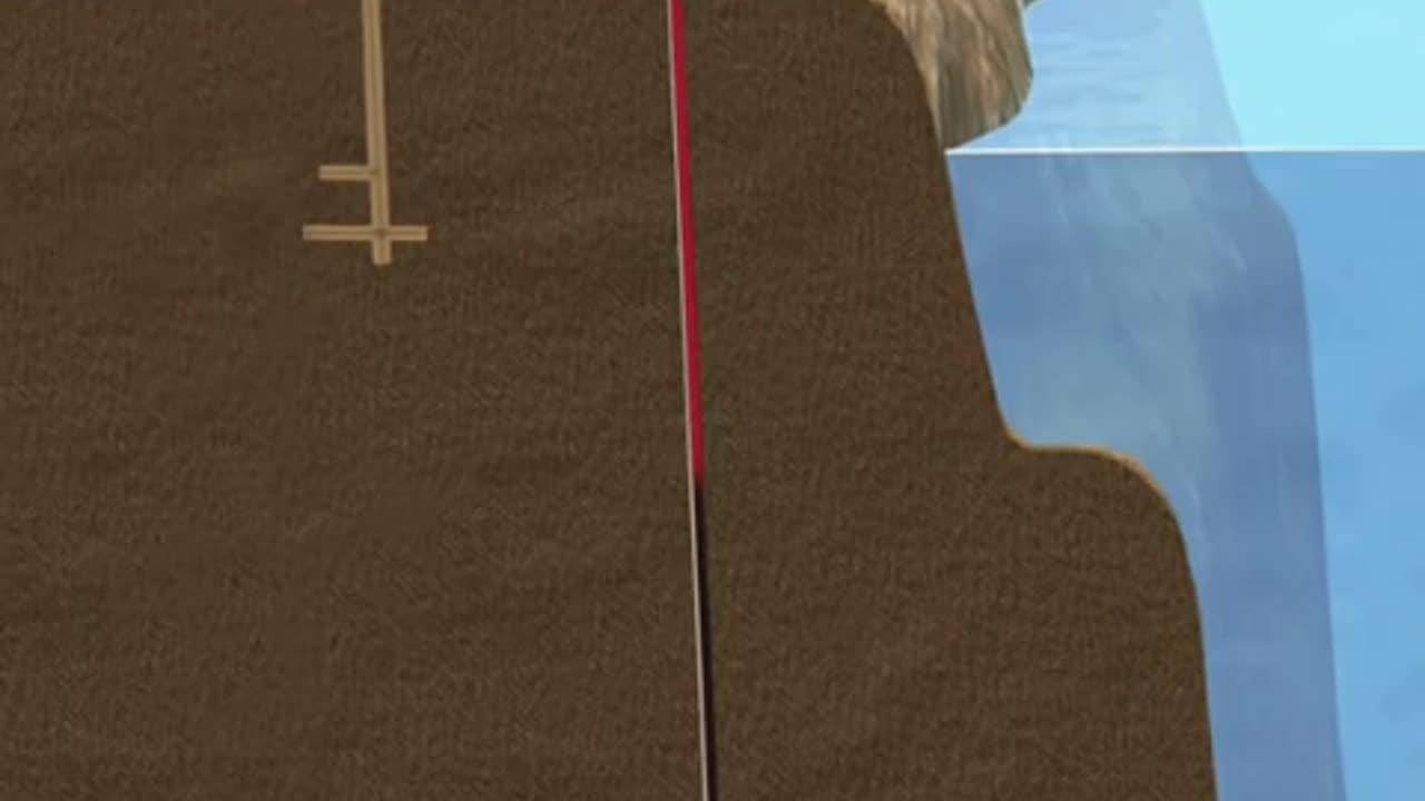 Structure of the Earth- Crust, Mantle and Core - One News Page VIDEO