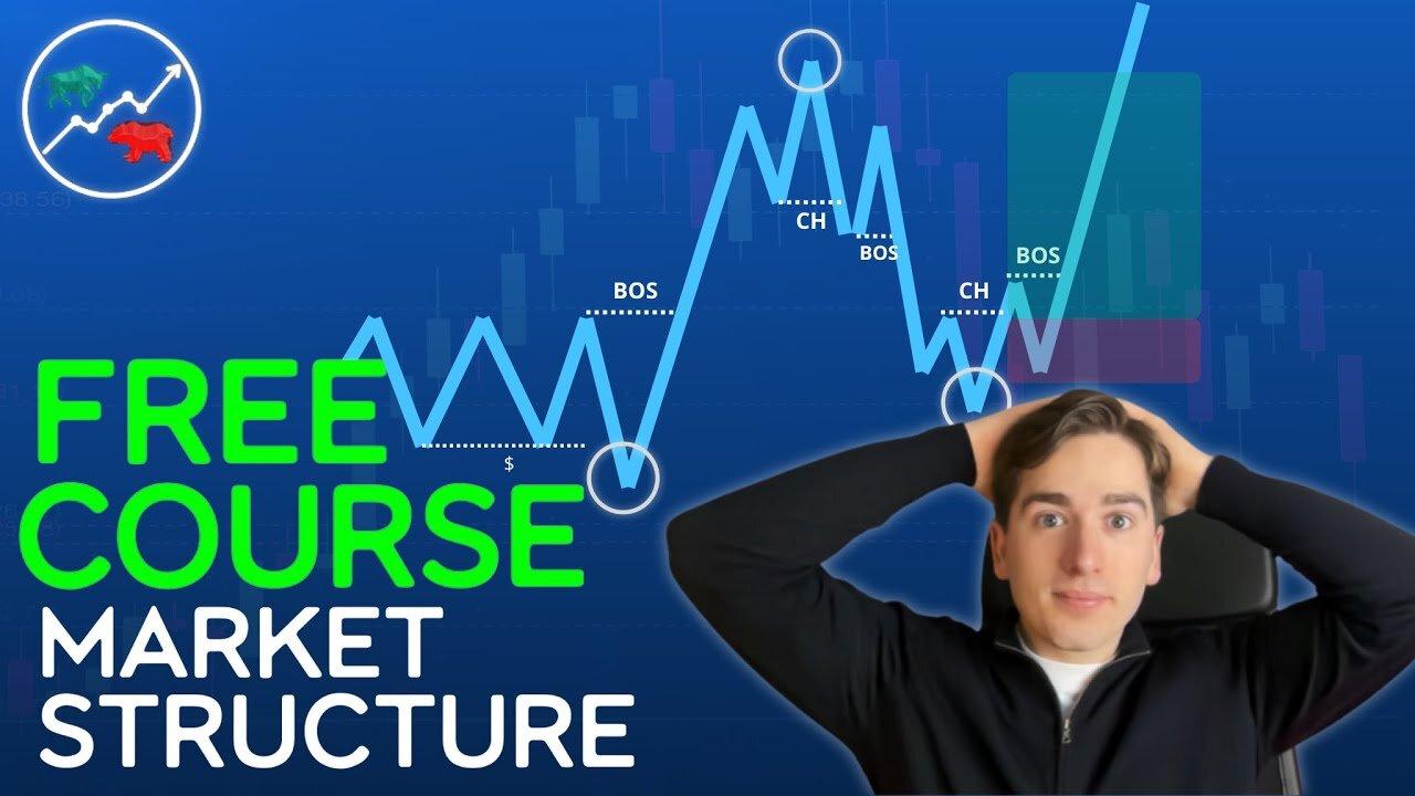 Mastering Market Structure: Advanced Strategies - One News Page VIDEO