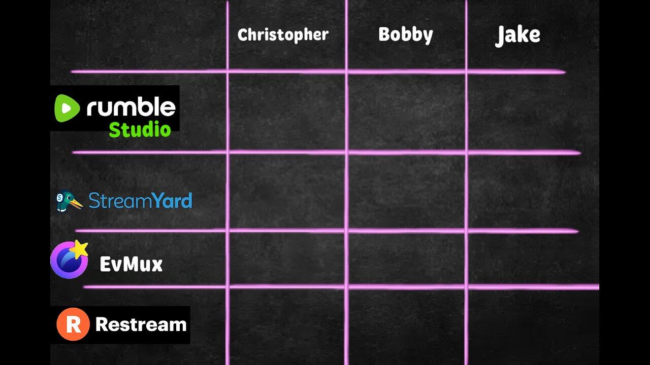 Find the Right Live-Streaming Platform for You - One News Page VIDEO