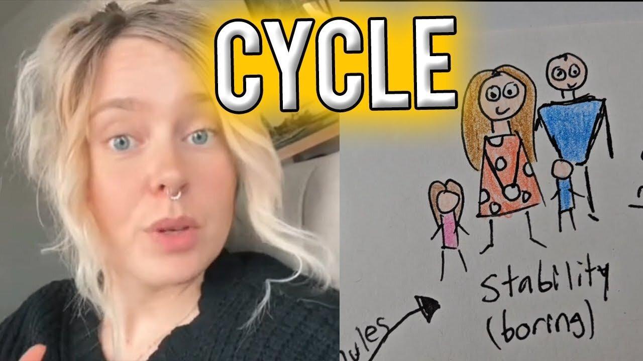Cycle (They almost got it), Hoe_Math - One News Page VIDEO