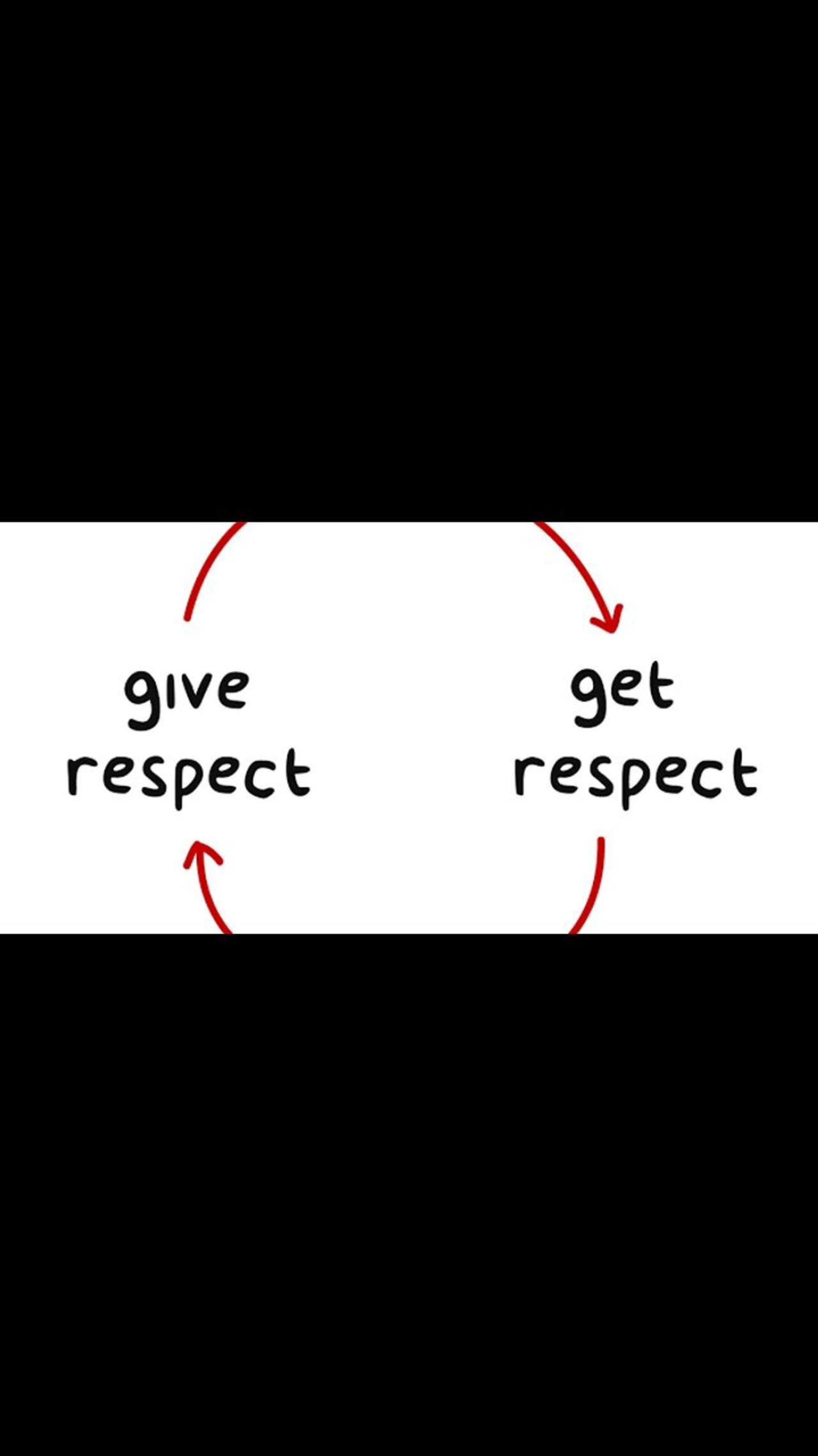 HOW TO GIVE AND GET RESPECT - One News Page VIDEO