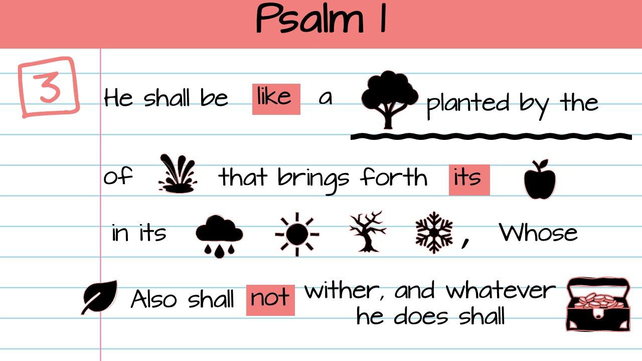 Let's Memorize Psalm 1 Using Sketchnotes - One News Page VIDEO