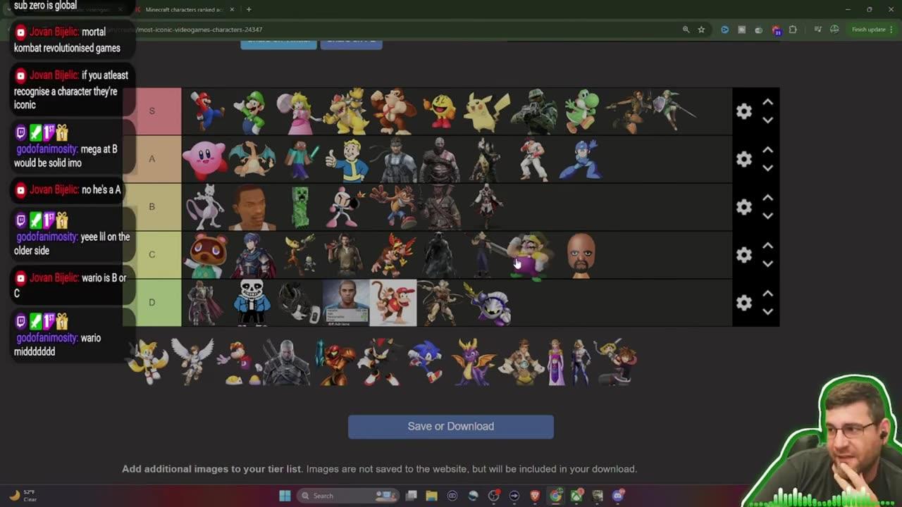 Ranking the Most Iconic Gaming Characters: Tier - One News Page VIDEO