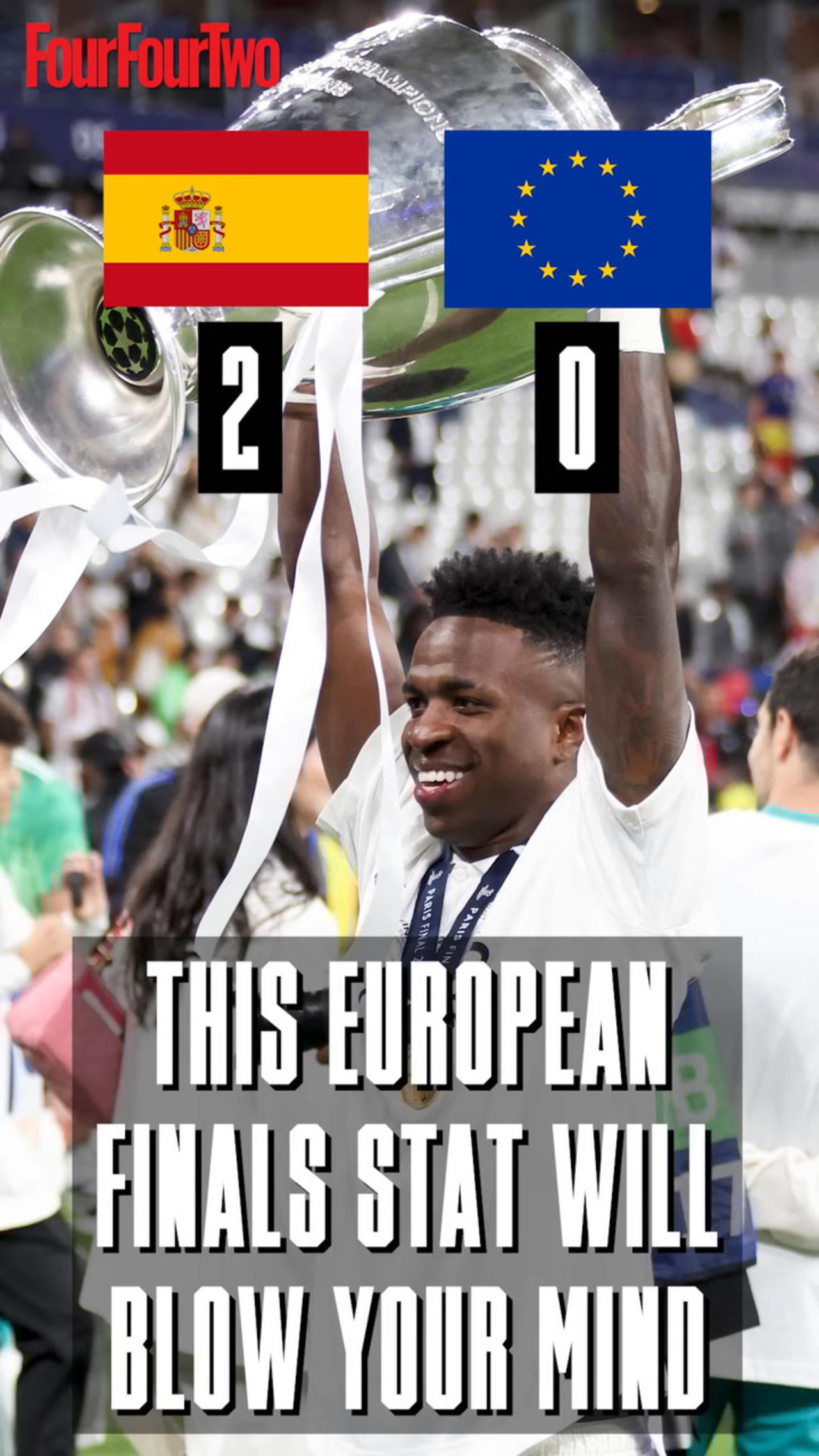 This European Cup Finals Stats Will Blow Your - One News Page VIDEO