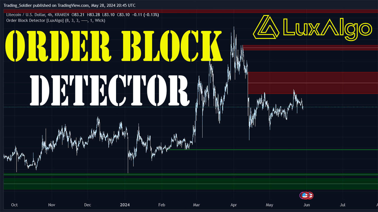 Order Block Detector by LuxAlgo TradingView - One News Page VIDEO