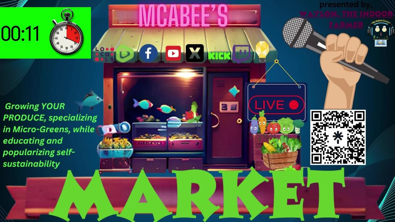 The Indoor Farmer Reveiws ep81! Daz Exotic & - One News Page VIDEO