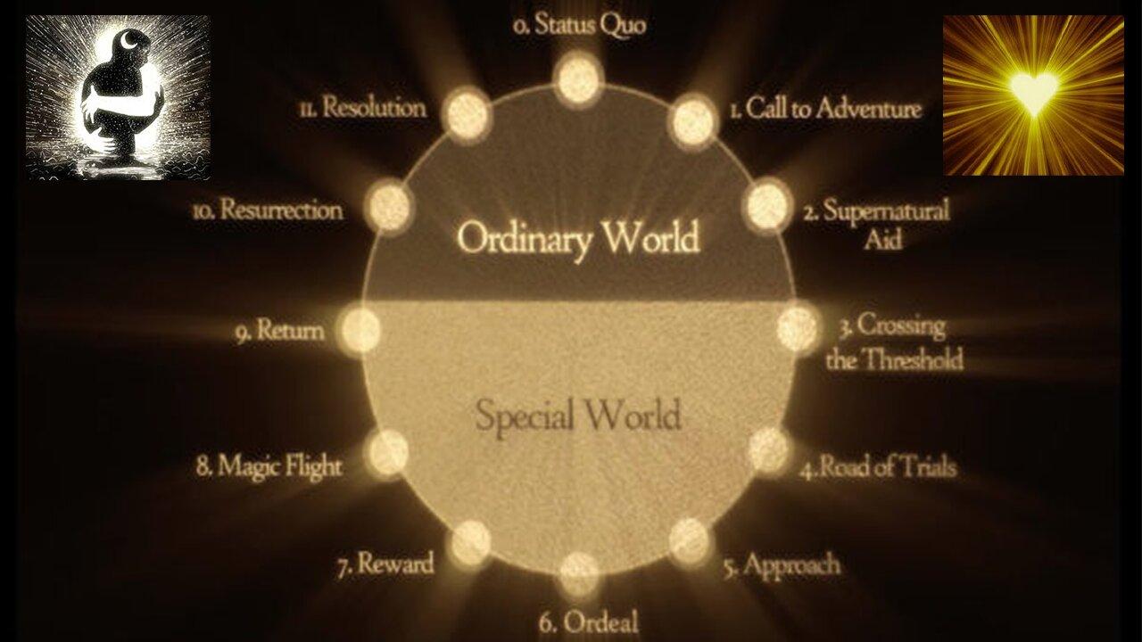 Rabbit Hole Radio - The Hero's Journey, The - One News Page VIDEO