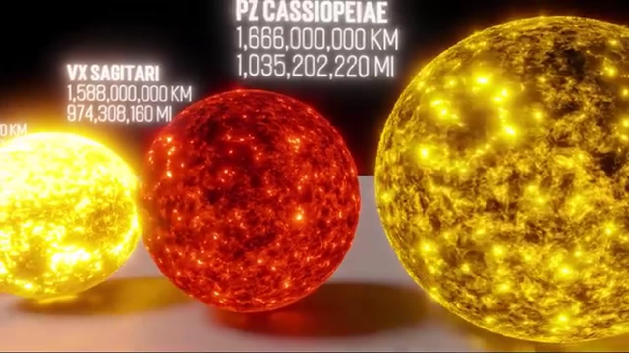 3D Universe Size Comparison | Star Size in - One News Page VIDEO