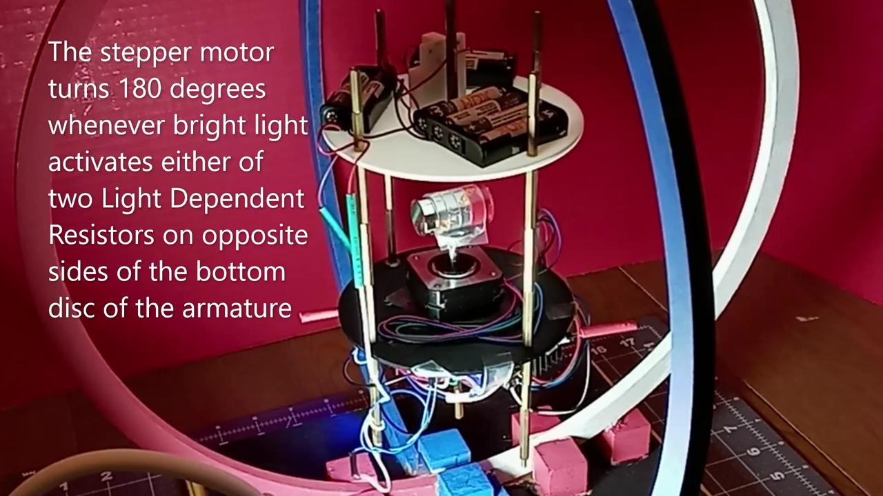 Compass Magnet Motor Feedback with Nema17 and - One News Page VIDEO