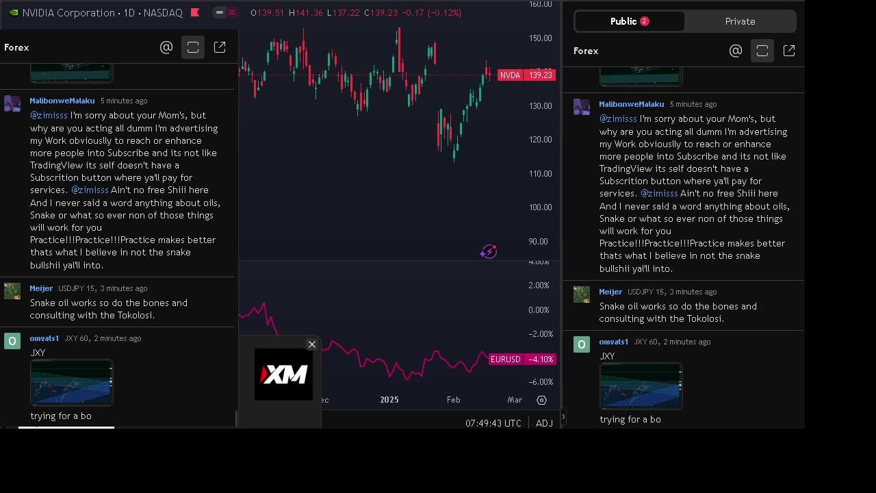 NVIDIA stock price live, FOREX, EUR USD, GBP - One News Page VIDEO