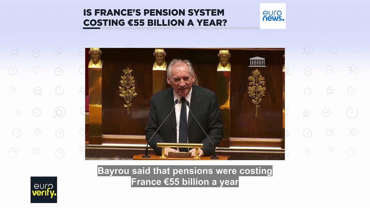 Fact check: Is France's pensions system costing - One News Page VIDEO
