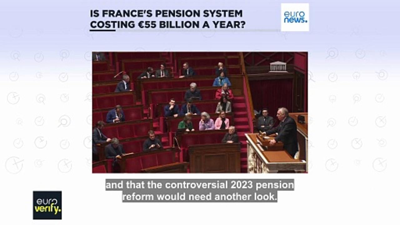 Fact check: Is France's pensions system costing - One News Page VIDEO