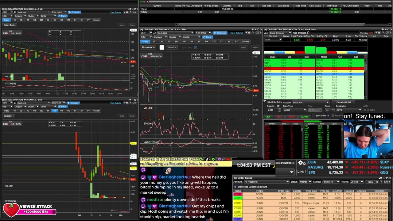 LIVE Day Trading the Stock Market - One News Page VIDEO
