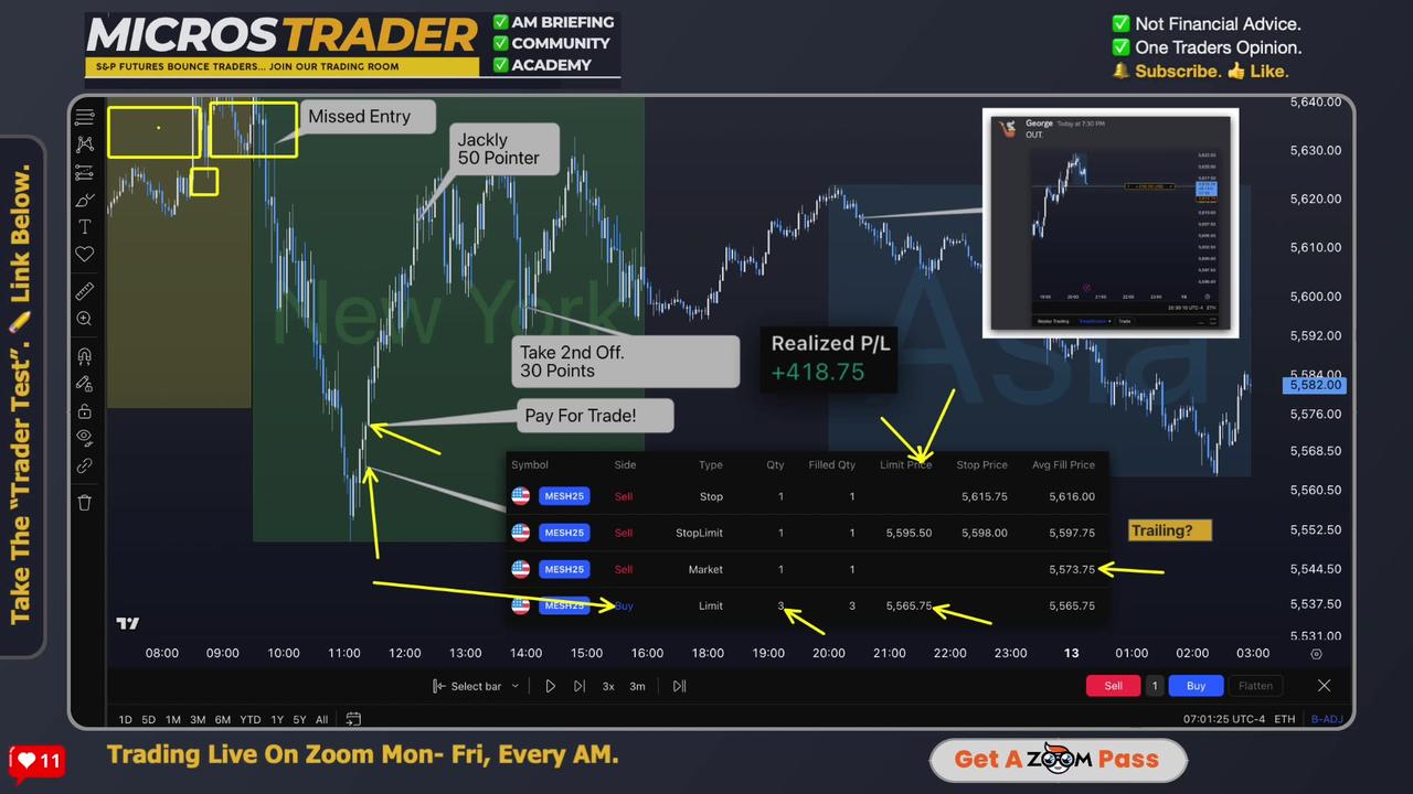 Thu ES MES Technical Analysis Tips Key Levels One News Page VIDEO thu-es-mes-technical-analysis-tips-key-levels-one-news-page-video