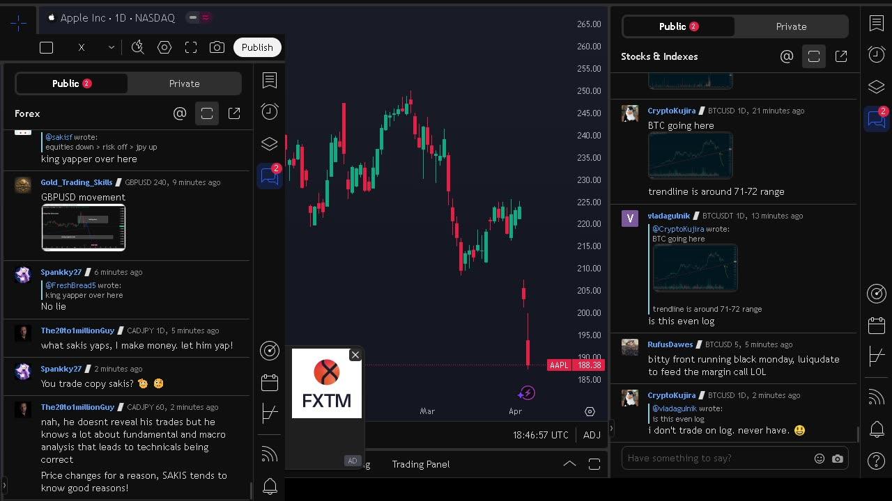 NVIDIA stock price live, FOREX, EUR USD, GBP - One News Page VIDEO