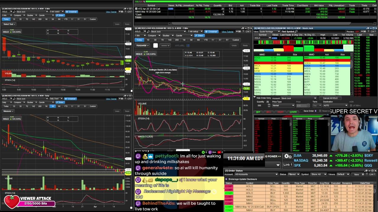 LIVE Day Trading the Stock Market - One News Page VIDEO